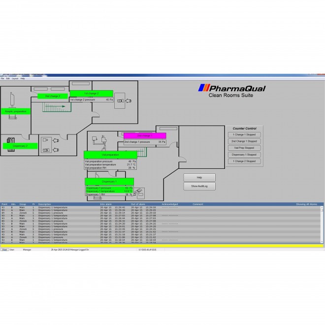 Pharmagraph - EnVigil FMS / IMS